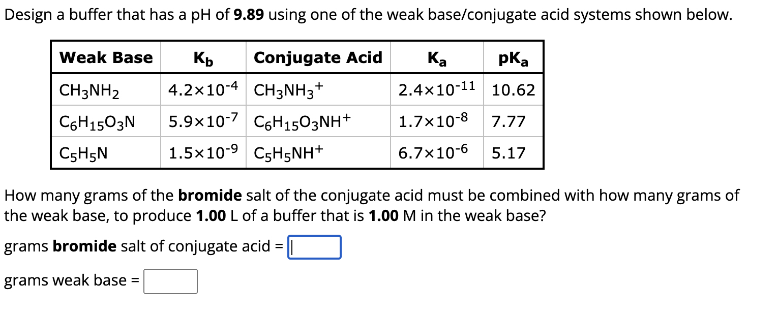 Solved How many grams of the bromide salt of the conjugate | Chegg.com