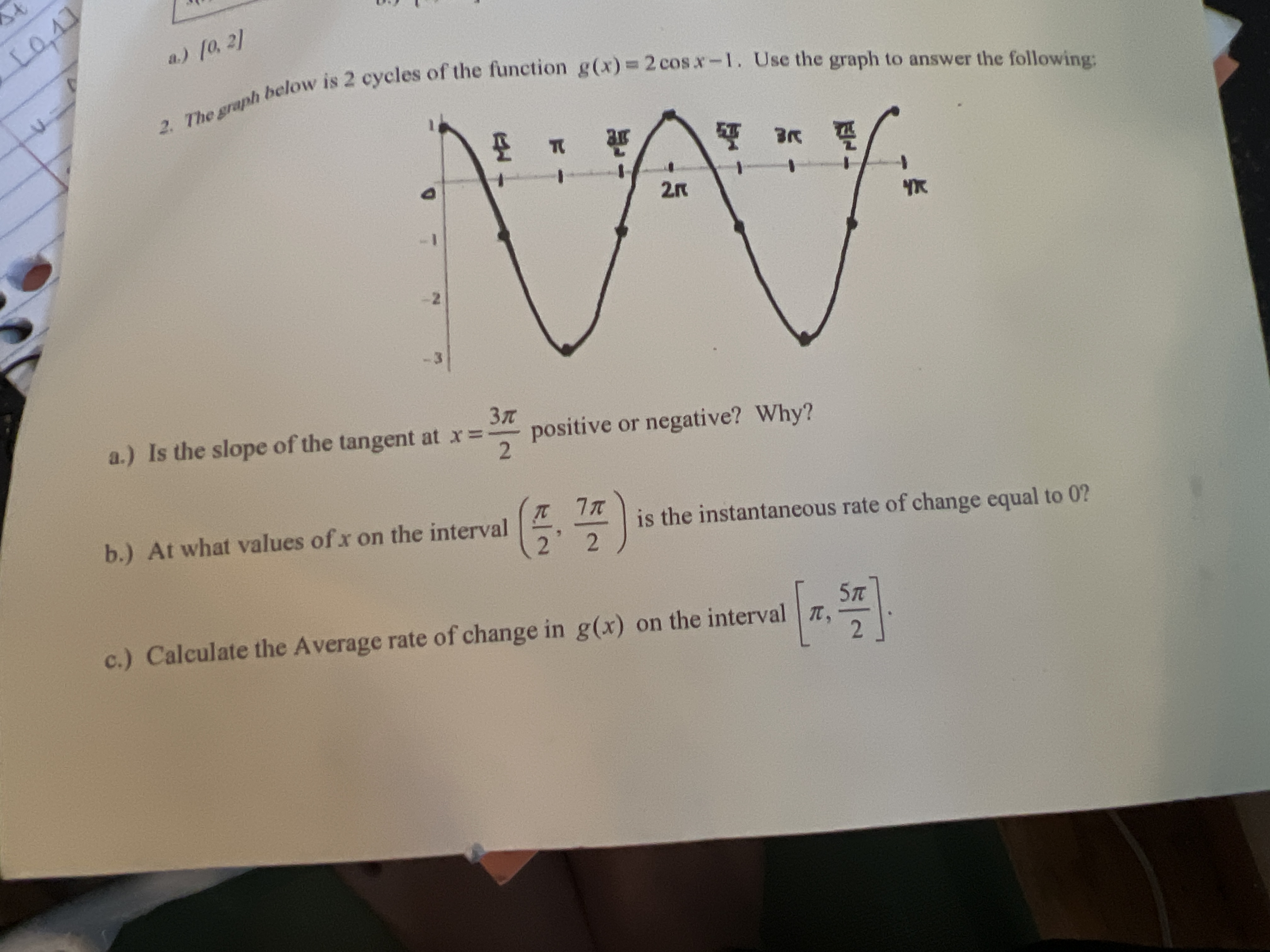 Solved phelow is 2 cycles of the function g(x)=2cosx−1. Use | Chegg.com