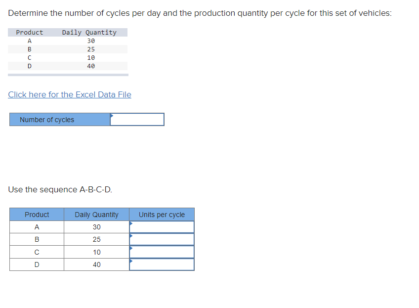 Solved Determine the number of cycles per day and the | Chegg.com