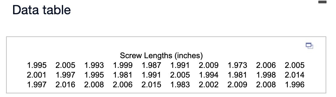 Solved Data tableRefer to the accompanying data set and use | Chegg.com