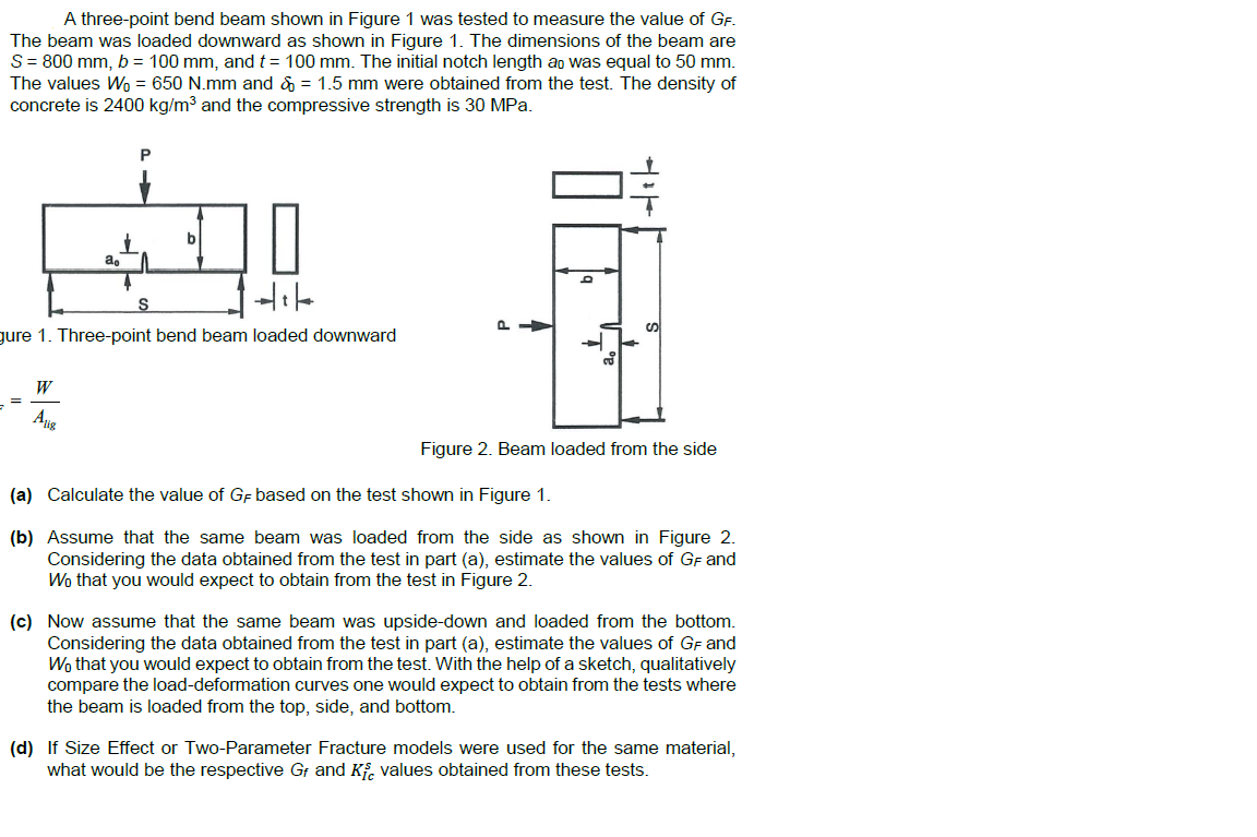 A three-point bend beam shown in Figure 1 was tested | Chegg.com