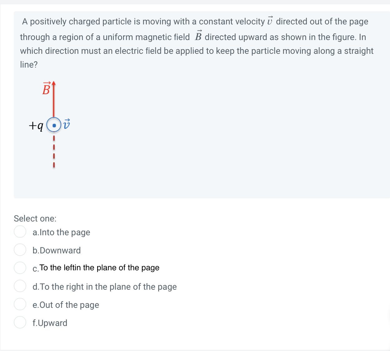 Solved A positively charged particle is moving with a | Chegg.com