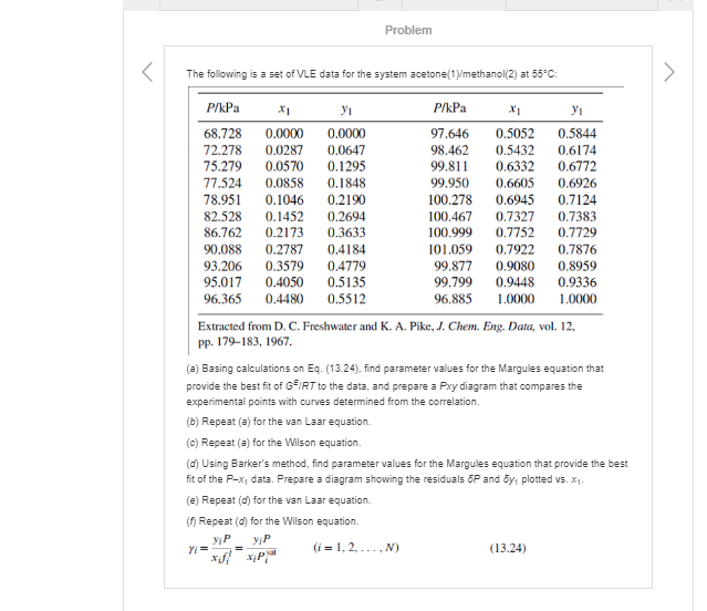 Solved Problem The following is a set of VLE data for the | Chegg.com