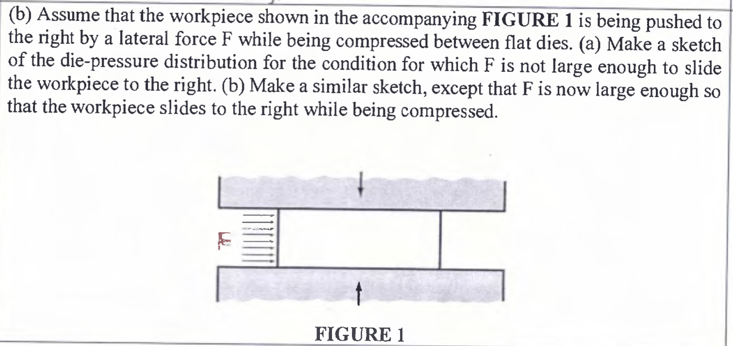 Solved (b) Assume that the workpiece shown in the | Chegg.com