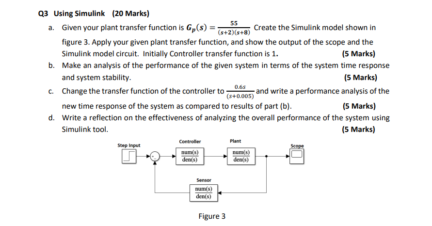 Solved 55 Q3 Using Simulink (20 Marks) a. Given your plant | Chegg.com