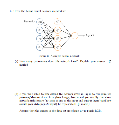 Solved 5. Given the below neural network architecture bias | Chegg.com
