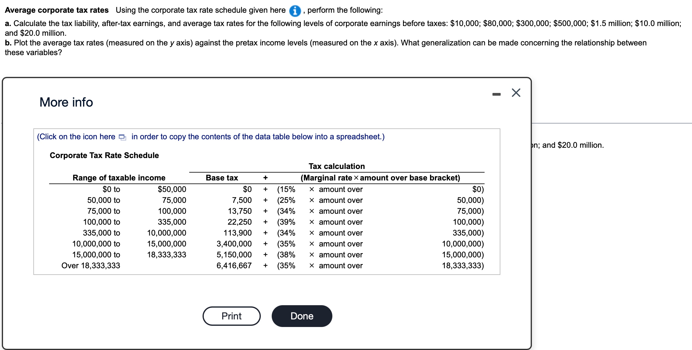 Average corporate tax rates Using the corporate tax | Chegg.com