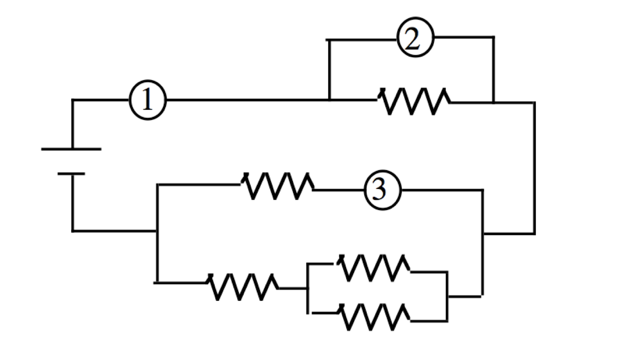 Solved Check out the channel in the picture. All the | Chegg.com