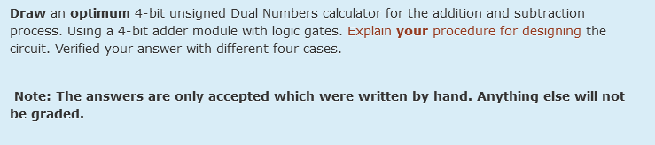 Solved Draw an optimum 4-bit unsigned Dual Numbers | Chegg.com