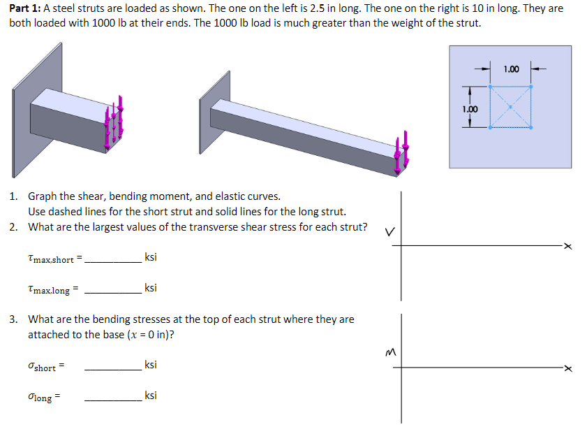 Solved Part 1: A steel struts are loaded as shown. The one | Chegg.com