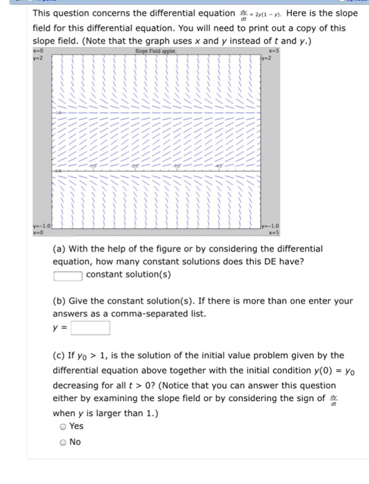 Solved This question concerns the differential equation | Chegg.com