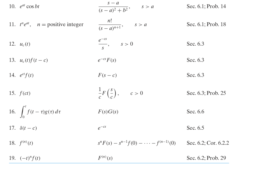 Solved DO ALL PARTS AND SHOW ALL STEPS CLEARLY. NO BAD | Chegg.com