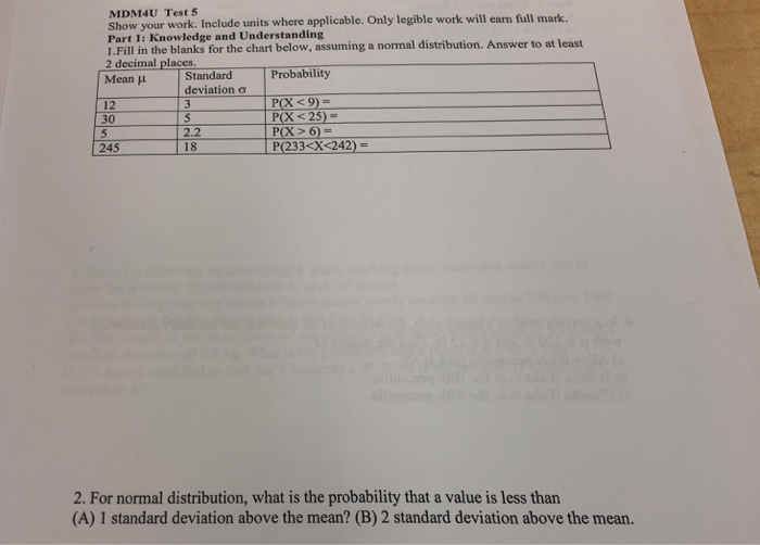 Solved MDM4U Test 5 Show your work. Include units where | Chegg.com