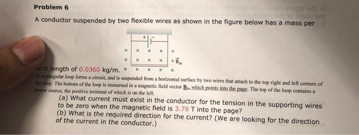 Solved Problem 6 A conductor suspended by two flexible wires | Chegg.com
