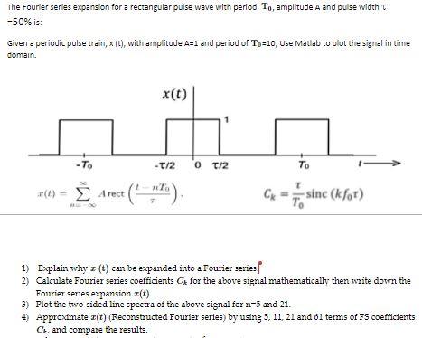 Solved The Fourier series expansion for a rectangular pulse | Chegg.com