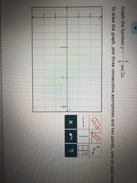 Solved Graph the function y sec 2x. To draw the graph, plot | Chegg.com
