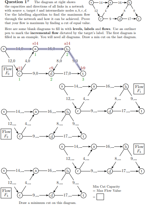 Solved Question 1 ?# ﻿The diagram at right showsthe | Chegg.com