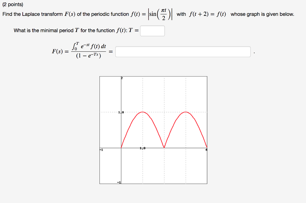 Solved Find the Laplace transform 𝐹(𝑠)F(s) of the | Chegg.com