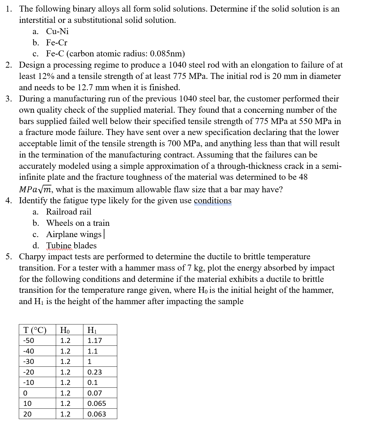 Solved 1. The following binary alloys all form solid | Chegg.com