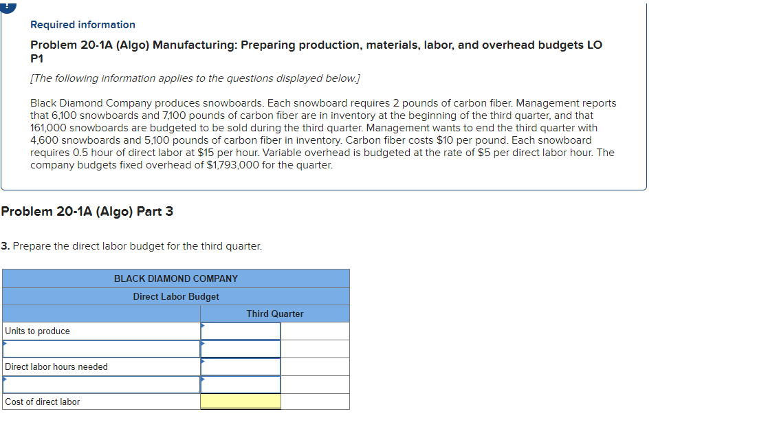 Solved Problem 20-1A (Algo) Manufacturing: Preparing | Chegg.com