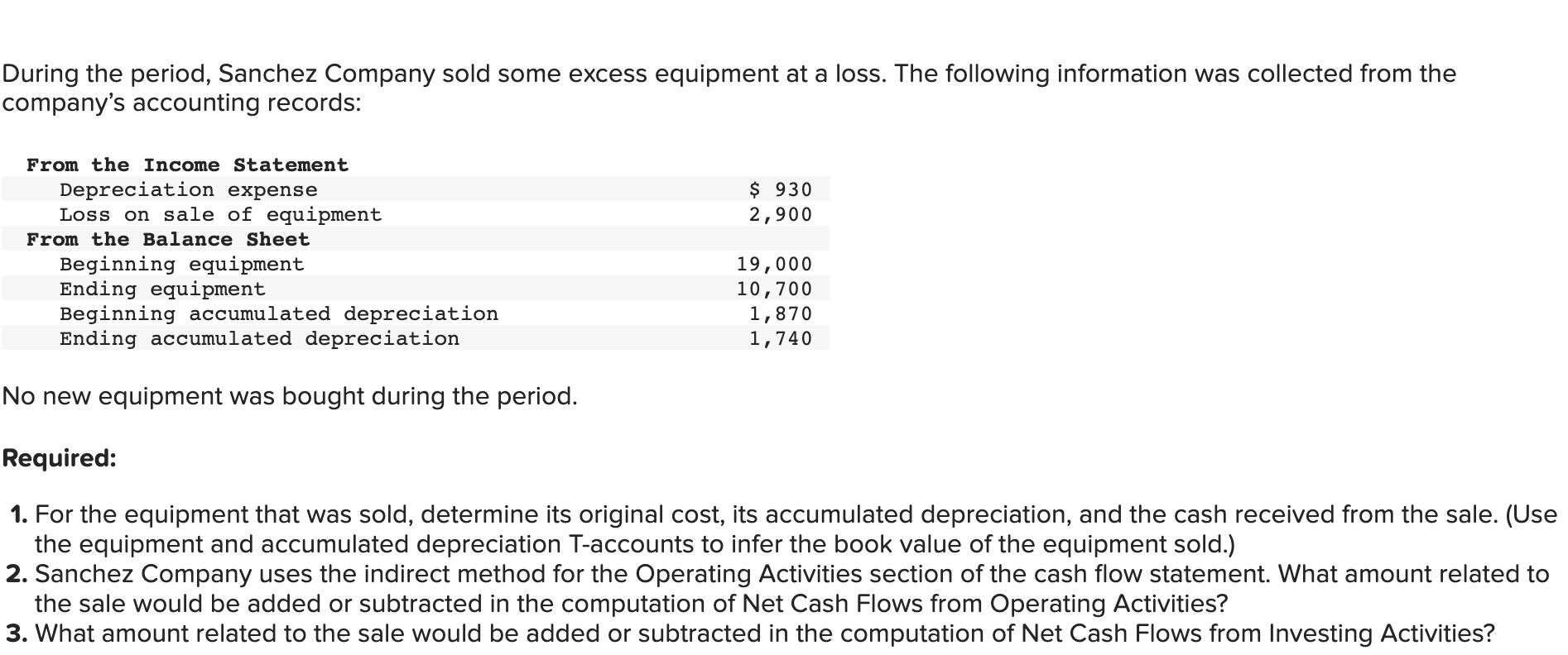 Solved During the period, Sanchez Company sold some excess | Chegg.com Solved During the period, Sanchez Company sold some excess | Chegg.com