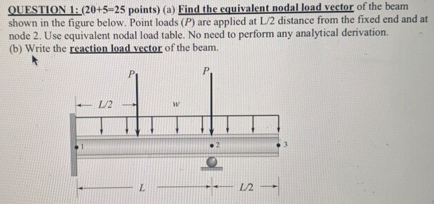 Solved QUESTION 1: (20+5=25 points) (a) Find the equivalent | Chegg.com