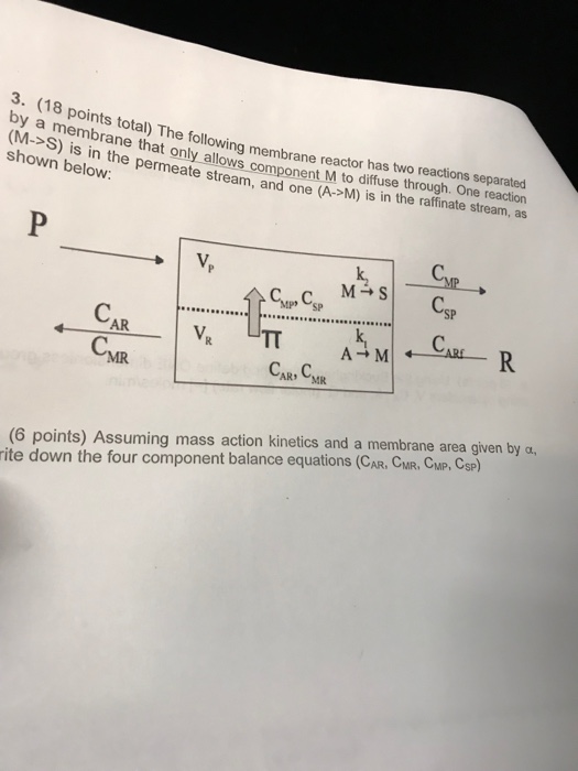 Solved 3. (18 points total) The following membrane reactor | Chegg.com