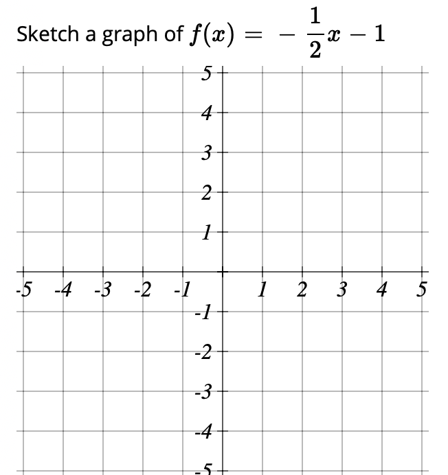 Solved Sketch a graph of f(x) = = - 1 -X – 1 2 5+ 4 3 N 1 1 | Chegg.com