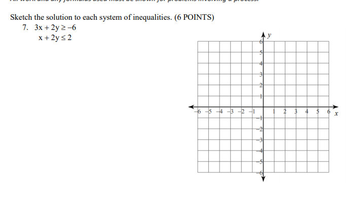 Solved Sketch the solution to each system of inequalities. | Chegg.com