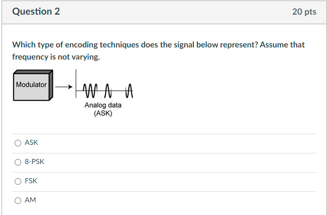 Solved Question 1 20 pts What are the three basic encoding | Chegg.com