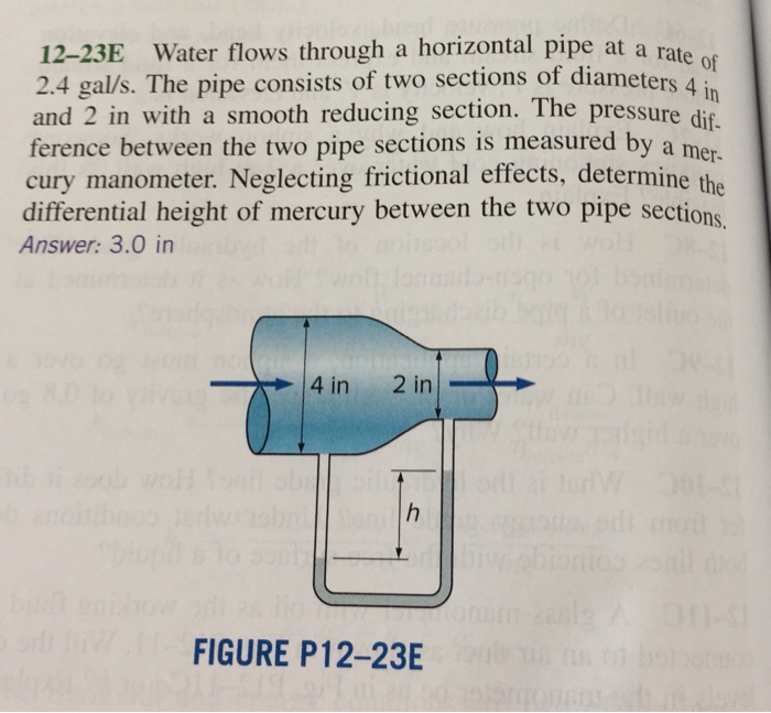Solved 12-23E Water flows through a horizontal pipe at a | Chegg.com