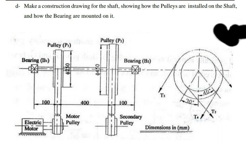 Solved 10. A shaft is rotate with 200 r.p.m used to transmit | Chegg.com
