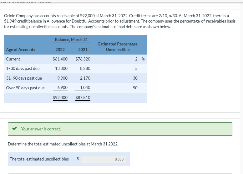 Solved Oriole Company has accounts receivable of $92,000 at | Chegg.com