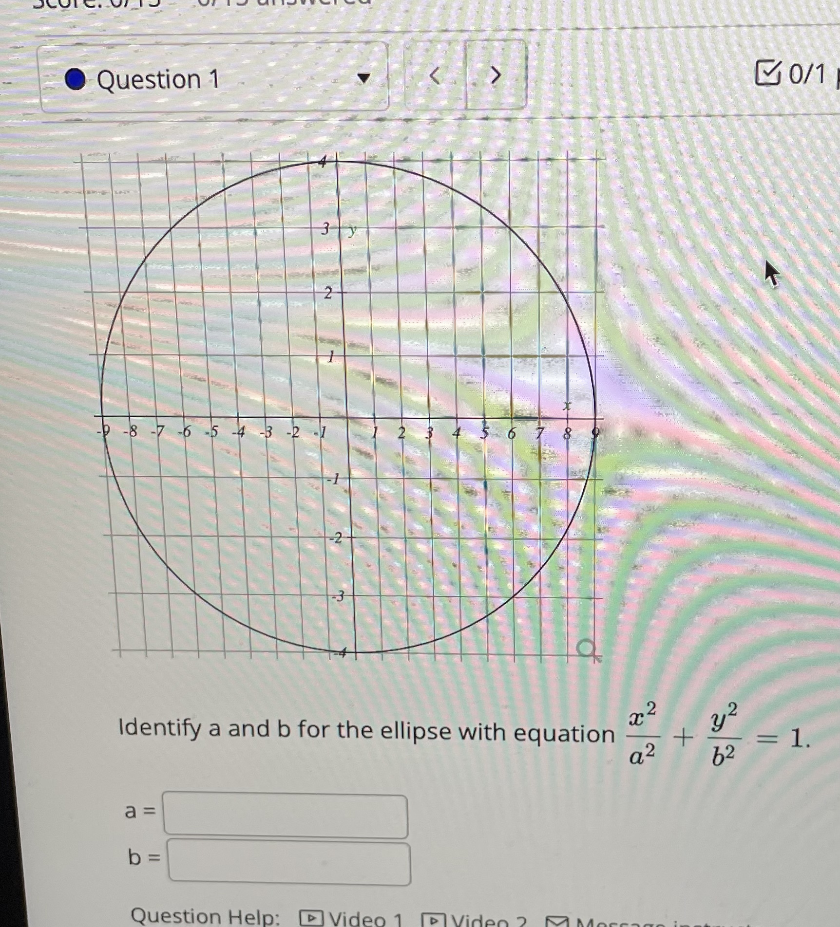 Solved Identify a and b for the ellipse with equation | Chegg.com