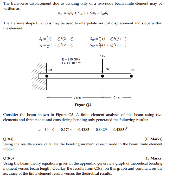 Solved The transverse displacement due to bending only of a | Chegg.com