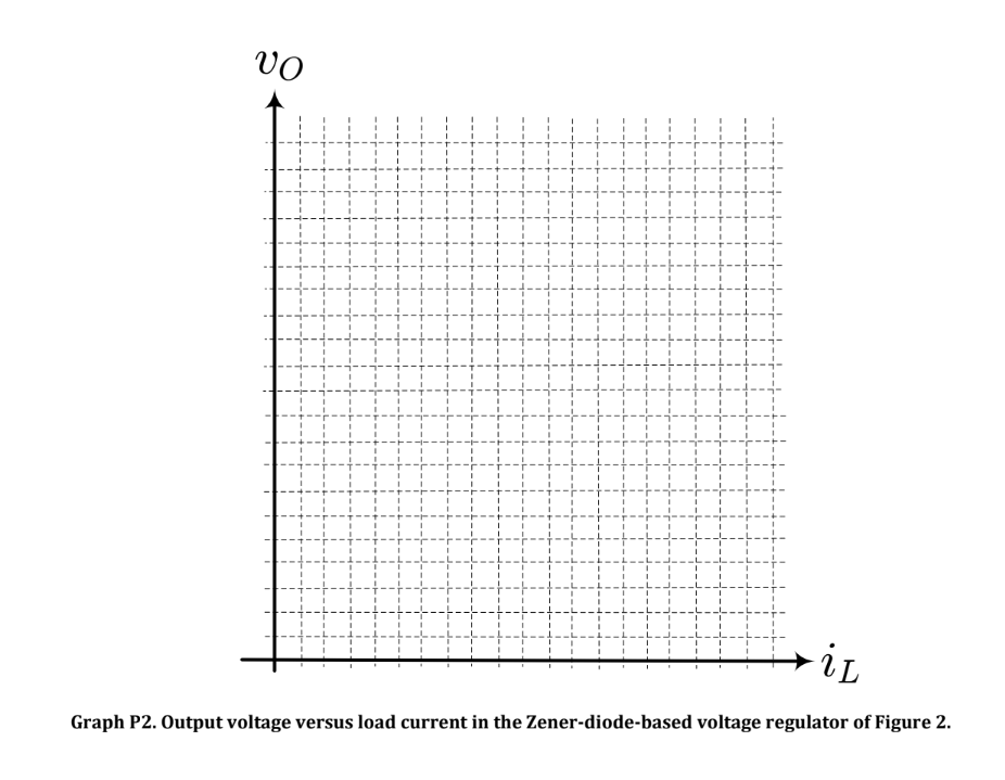 Solved P1. Consider the voltage divider of Figure 1, whose | Chegg.com
