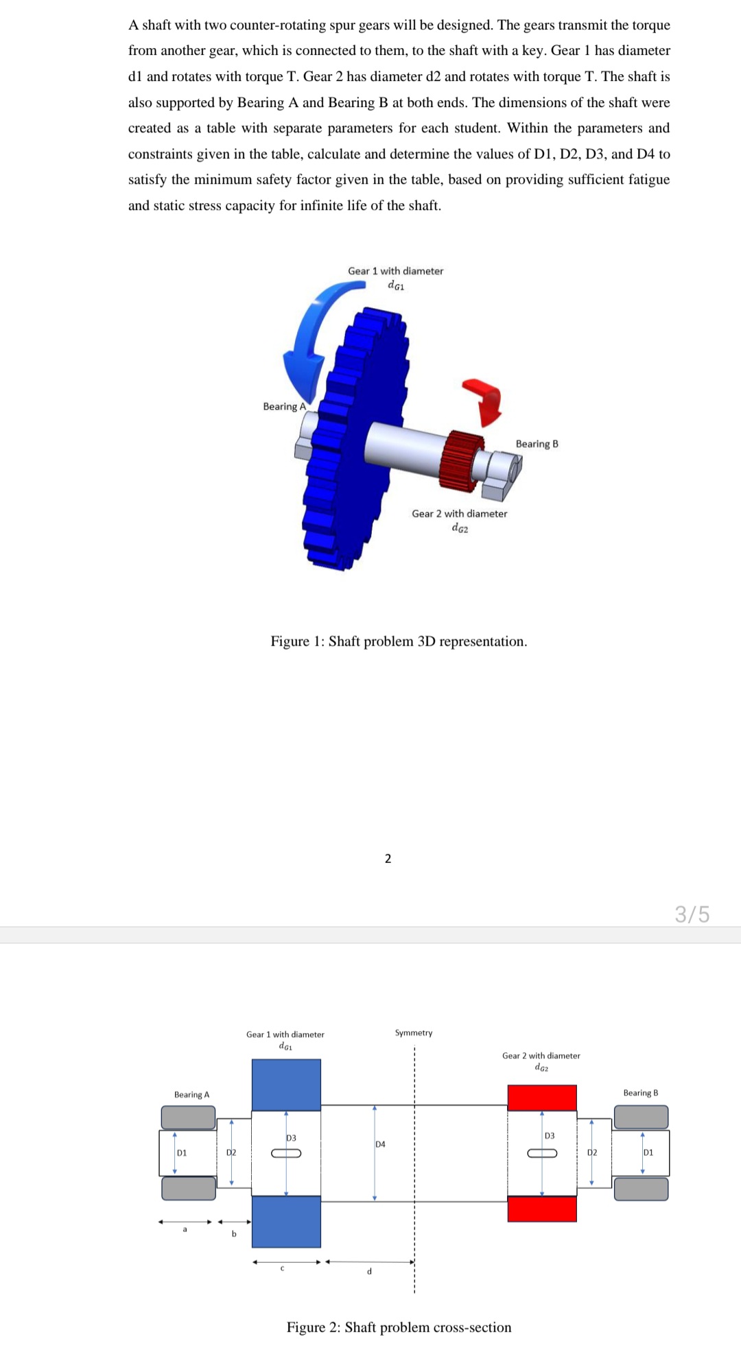 A shaft with two counter-rotating spur gears will be | Chegg.com