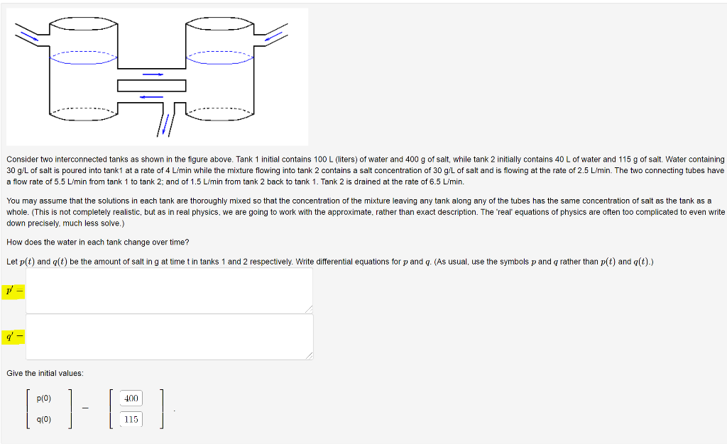 Solved Consider two interconnected tanks as shown in the | Chegg.com