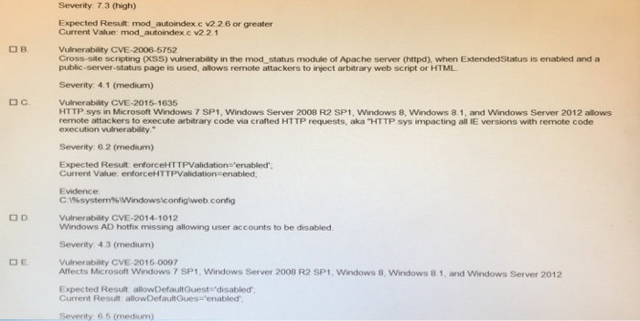 Solved A security analyst is reviewing the results of a | Chegg.com
