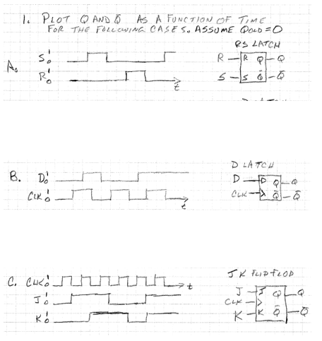 Solved 1. PLOT QAND Qˉ AS A FUNCTION OF. TIME For the | Chegg.com