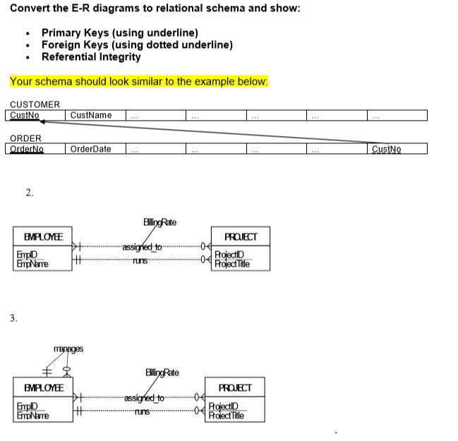 Database Schemas: Please draw the schemas like the | Chegg.com
