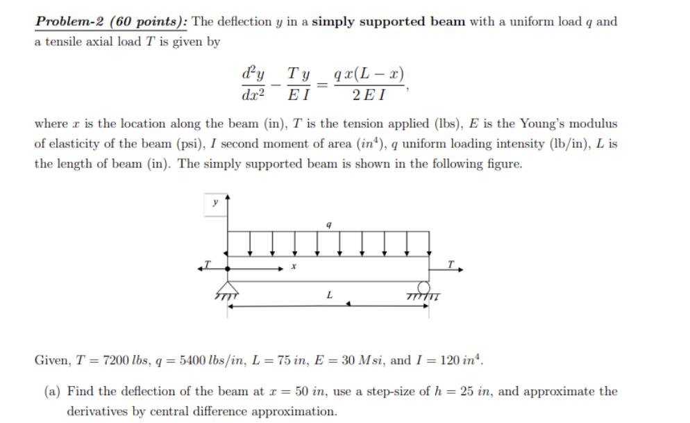 Solved Problem-2 (60 points): The deflection y in a simply | Chegg.com