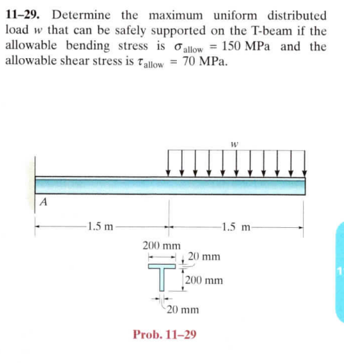 Solved 11-29. ﻿Determine the maximum uniform distributedload | Chegg.com