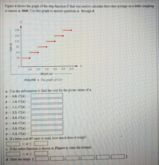 Solved Figure 4 shows the graph of the step function that | Chegg.com