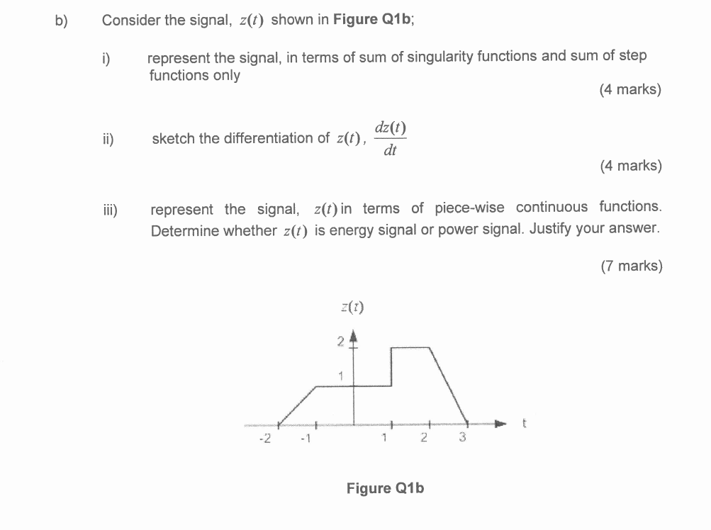 Solved b) Consider the signal, z(t) shown in Figure Q1b; i) | Chegg.com