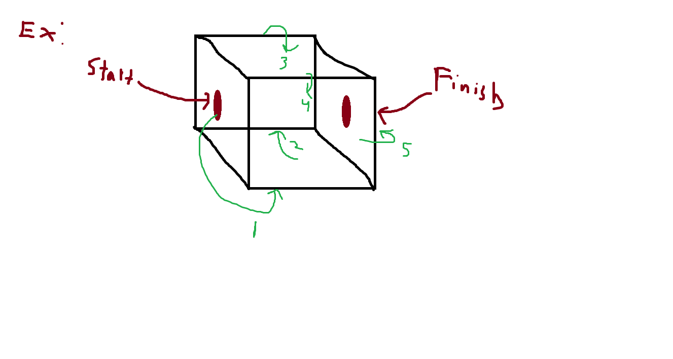 Solved Given a standard 6-sided cube, if you start on any of | Chegg.com