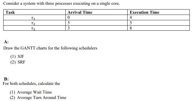 Solved Consider a system with three processes executing on a | Chegg.com