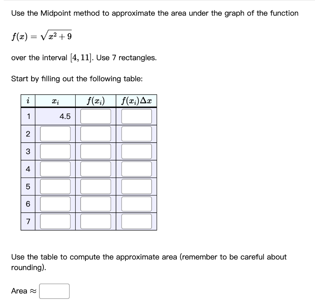 Solved Use the Midpoint method to approximate the area under | Chegg.com
