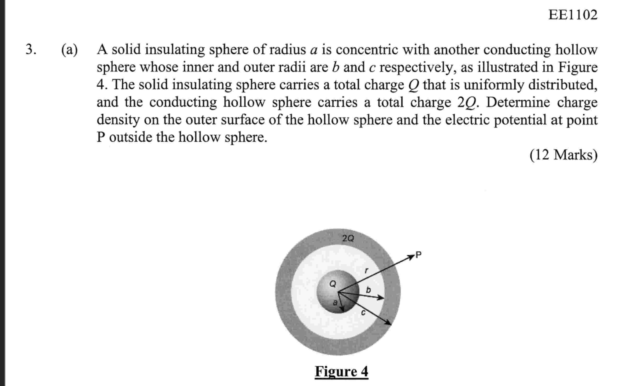 Solved 3. (a) ﻿A solid insulating sphere of radius \( ﻿a \) | Chegg.com