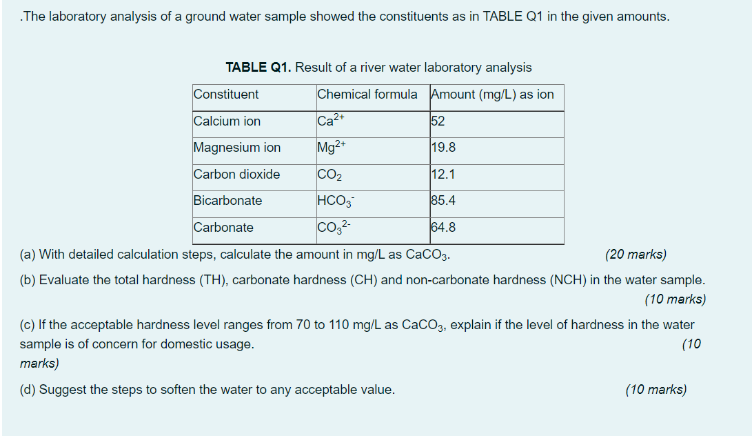 Solved The laboratory analysis of a ground water sample | Chegg.com